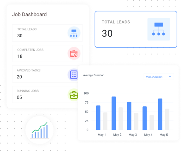 Task Management System | Projectsly by 500apps