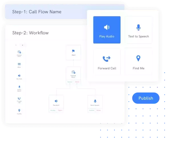 Outbound Call Center| VoxDesk by 500apps