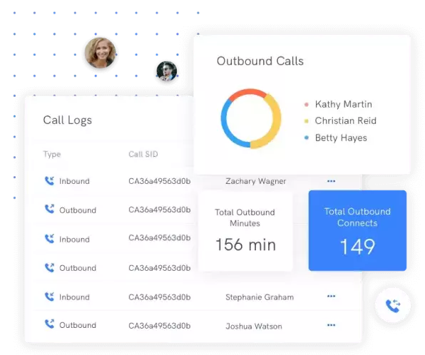 Project Management Software | Projectsly by 500apps